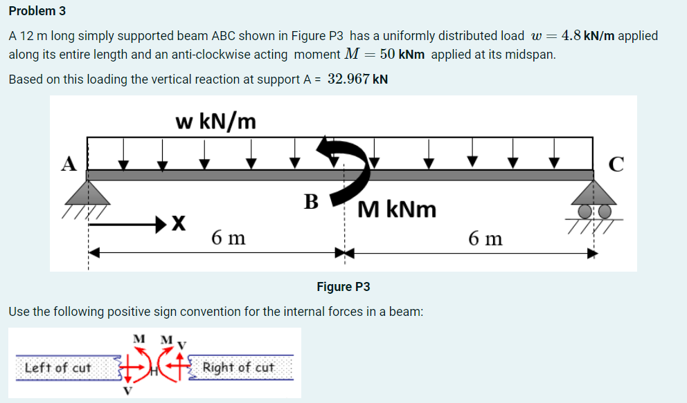 Solved a) Calculate the value of the shear force 3 m to the | Chegg.com