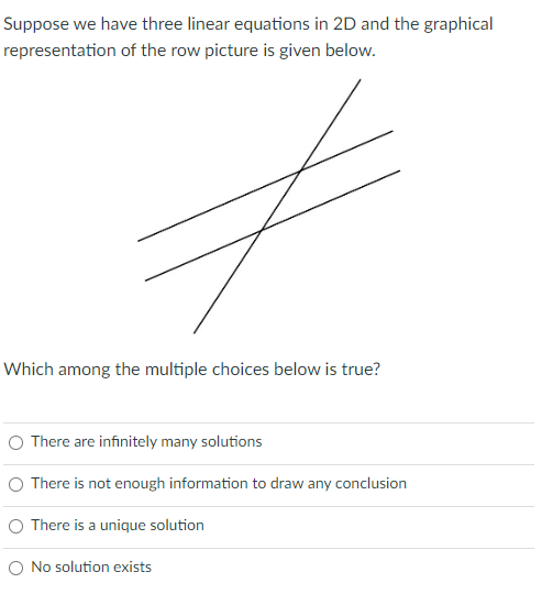 Solved Suppose we have three linear equations in 2D and the | Chegg.com