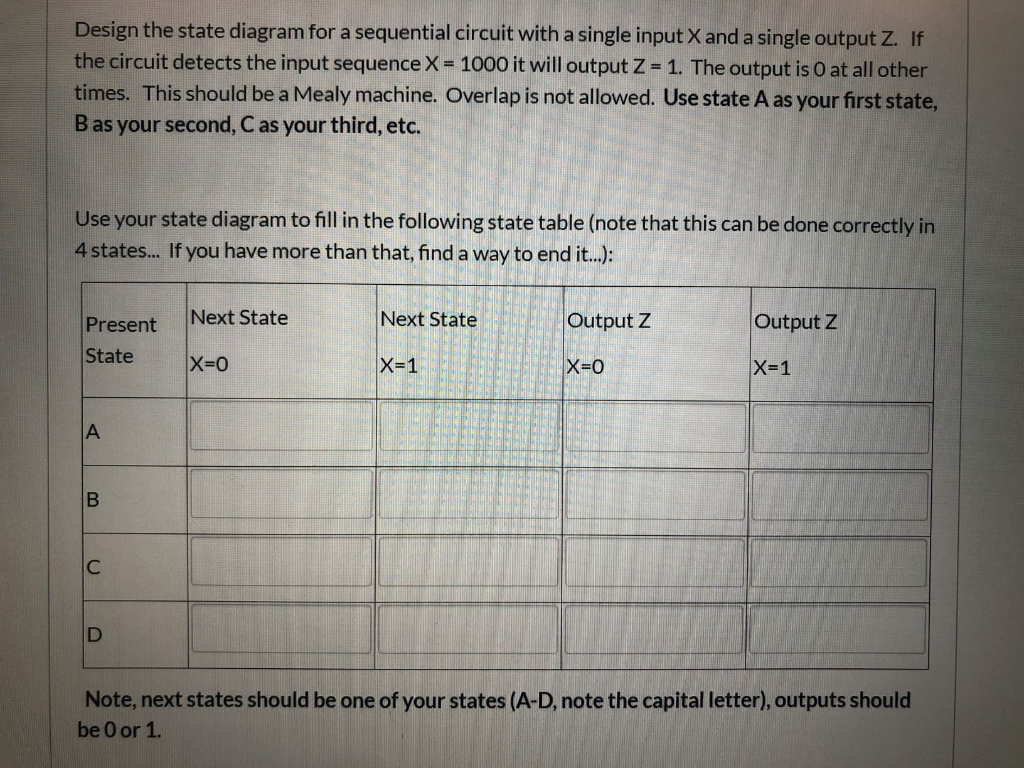 Solved Design the state diagram for a sequential circuit | Chegg.com