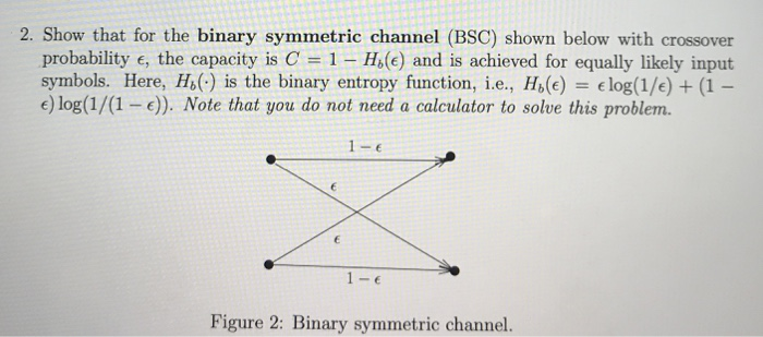 Solved 2. Show that for the binary symmetric channel (BSC) | Chegg.com