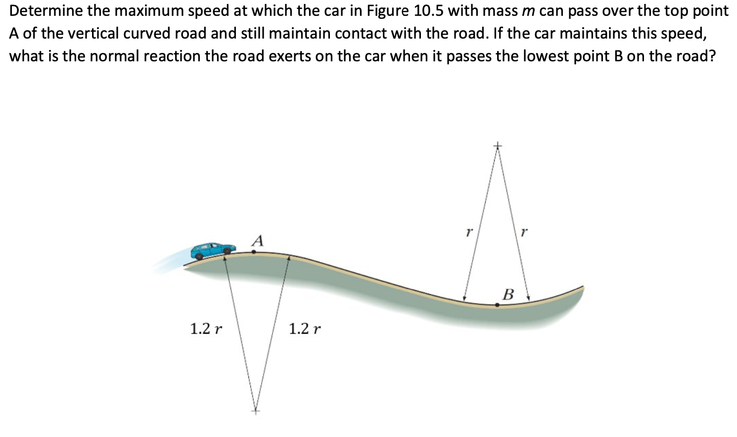 Solved Determine the maximum speed at which the car in | Chegg.com