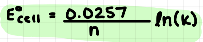 Solved Ecell ∘=n0.0257ln(k)Determine the equilibrium | Chegg.com