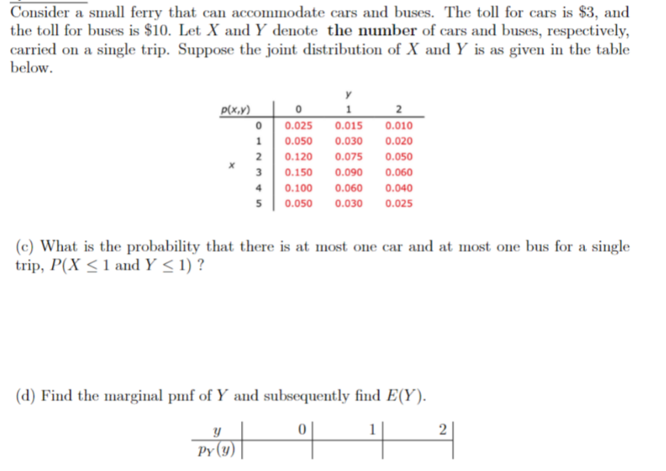 Solved Consider a small ferry that can accommodate cars and | Chegg.com
