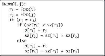 Solved Weighted quick union, Algorithm Program, Java Here | Chegg.com