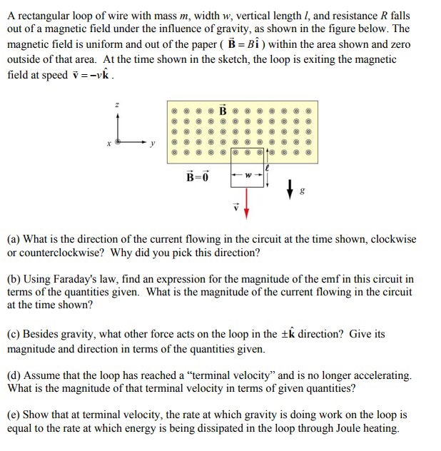 Solved A rectangular loop of wire with mass m, width w., | Chegg.com