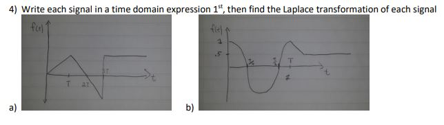Solved 4) Write each signal in a time domain expression 1st, | Chegg.com