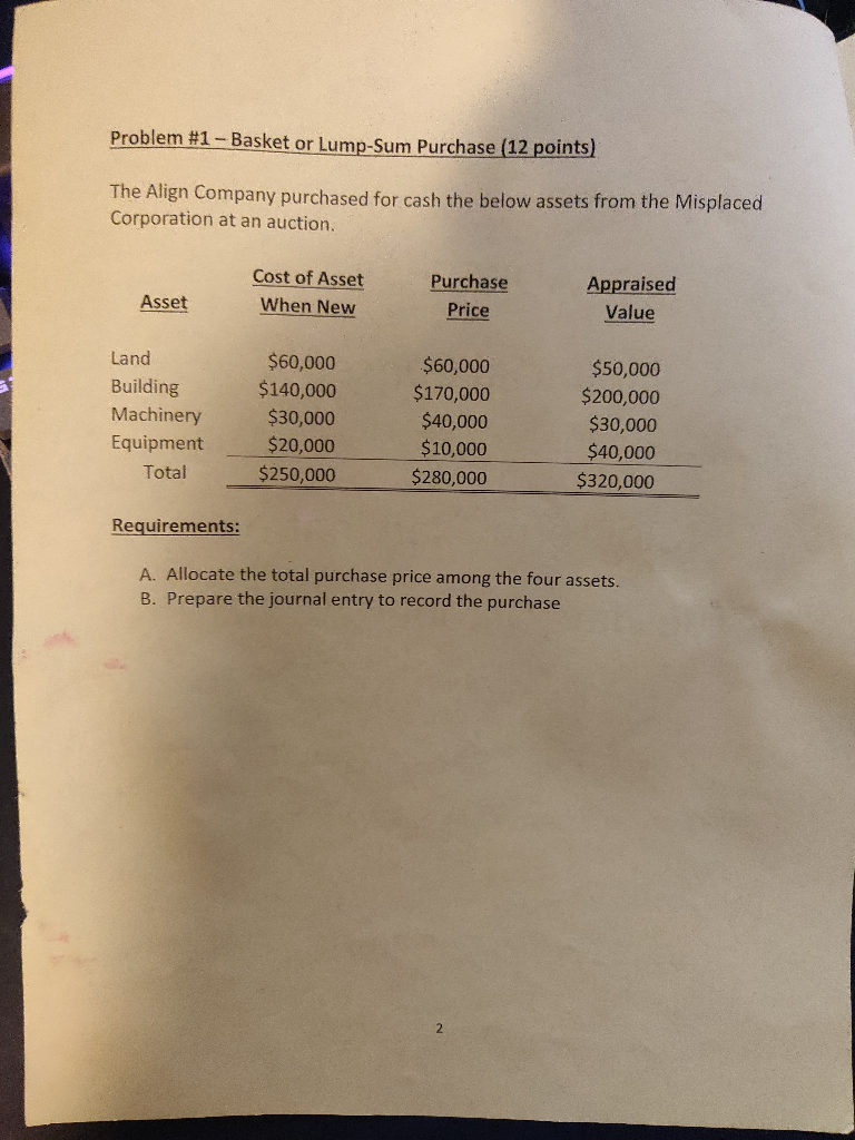 Solved Problem #1 - Basket or Lump-Sum Purchase (12 points) | Chegg.com