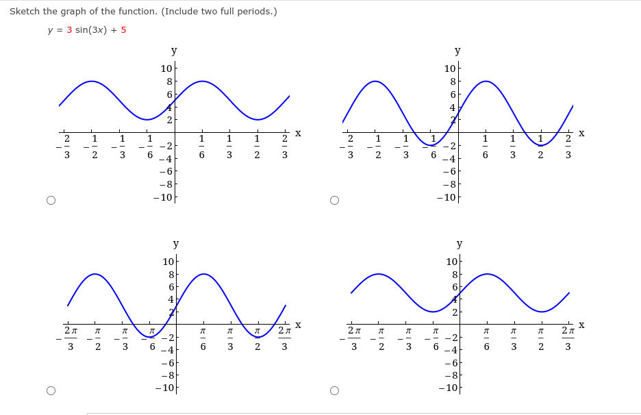 Solved Sketch the graph of the function. (Include two full | Chegg.com