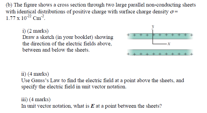 Solved (b) The figure shows a cross section through two | Chegg.com