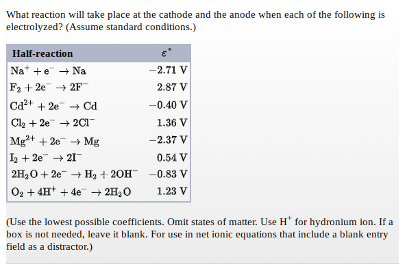 Solved What reaction will take place at the cathode and the | Chegg.com
