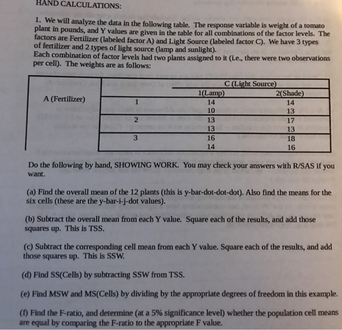 Solved HAND CALCULATIONS: 1. We will analyze the data in the | Chegg.com