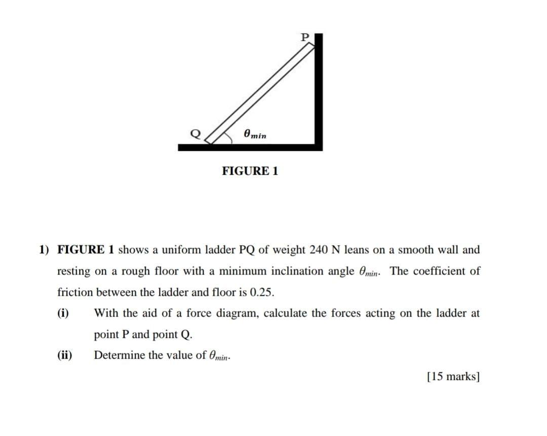 Solved P Omin FIGURE 1 1) FIGURE 1 shows a uniform ladder PQ | Chegg.com