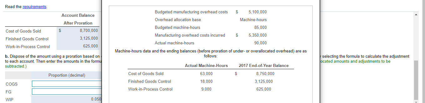 Solved Account Balance Cost of Goods Sold $ After Proration | Chegg.com