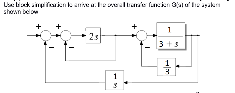 Solved Use block simplification to arrive at the overall | Chegg.com