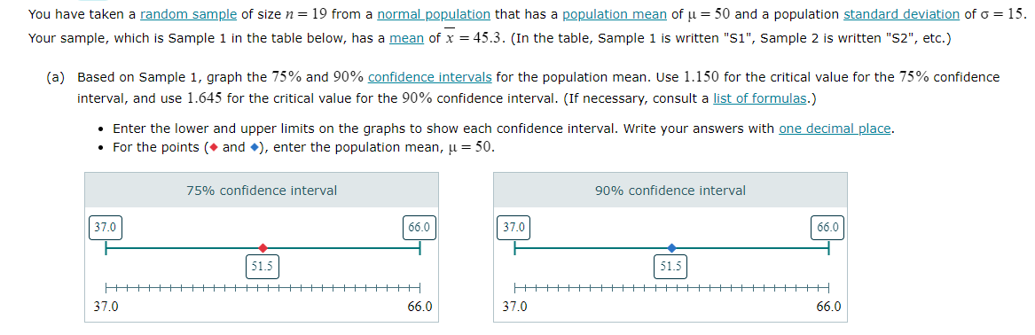 Solved You have taken a random sample of size n=19 from a | Chegg.com