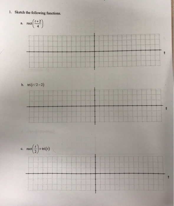 Solved 1. Sketch the following functions. a rect(42) a. rect | Chegg.com