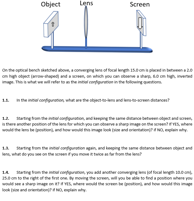 Solved Object Lens Screen On the optical bench sketched | Chegg.com