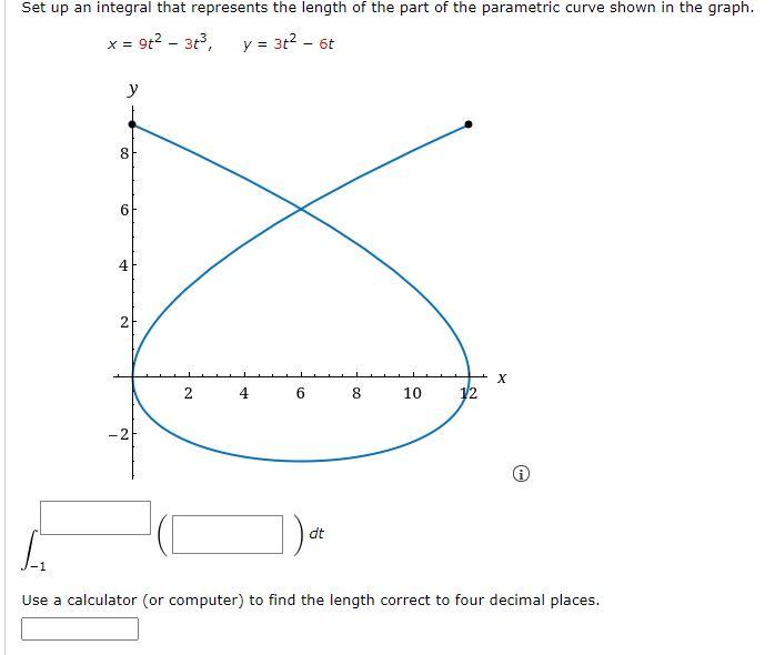 Solved Set up an integral that represents the length of the | Chegg.com