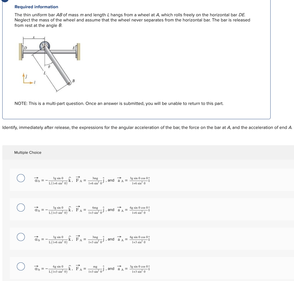 Solved Required information The thin uniform bar AB of mass | Chegg.com