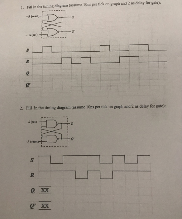 Solved 1. Fill in the timing diagram (assume 10ns per tick | Chegg.com