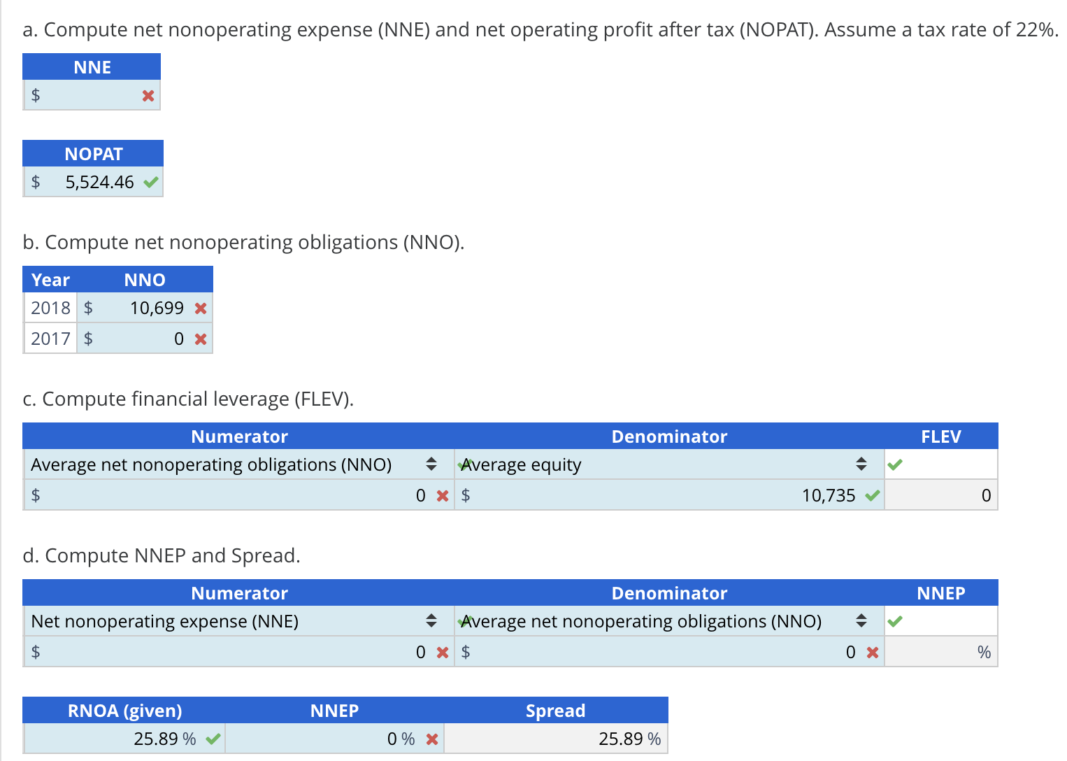 Solved b. Compute net nonoperating obligations (NNO). c. | Chegg.com Solved b. Compute net nonoperating obligations (NNO). c. | Chegg.com