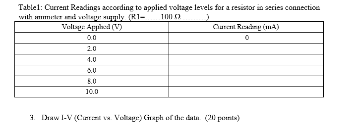 Solved Tablel: Current Readings according to applied voltage | Chegg.com