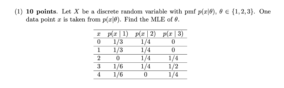 Solved (1) 10 points. Let X be a discrete random variable | Chegg.com