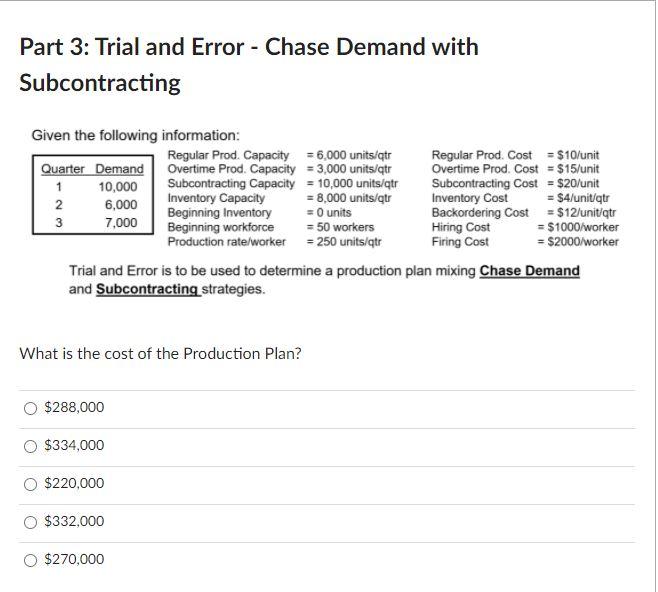 Solved Part 3: Trial and Error - Chase Demand with | Chegg.com