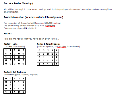 Solved Part A - Raster Overlay We will be looking into how | Chegg.com