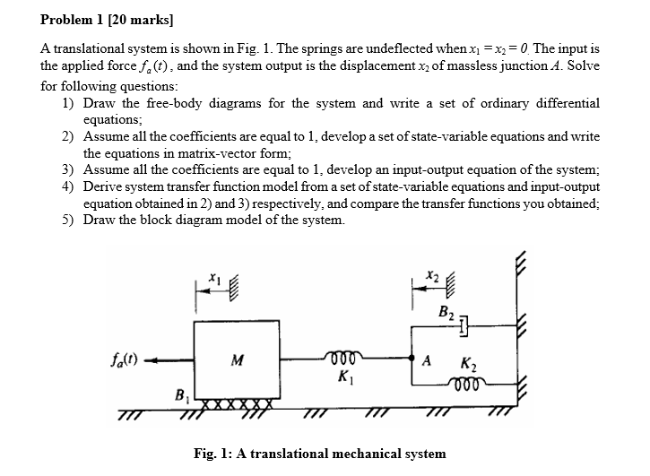 Solved A translational system is shown in Fig. 1. The | Chegg.com