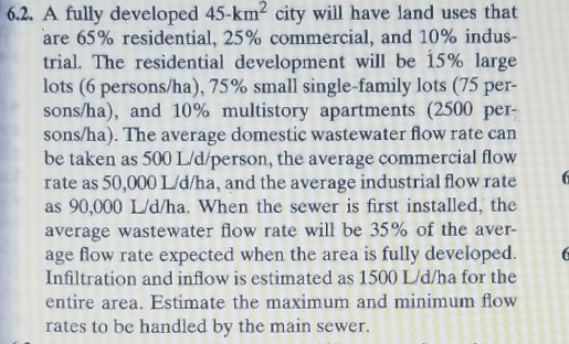 Solved 6.2. A fully developed 45-km2 city will have land | Chegg.com