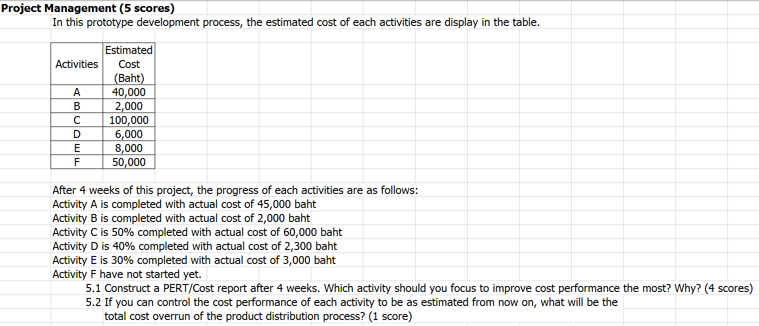 Solved Project Management ( 5 scores) In this prototype | Chegg.com