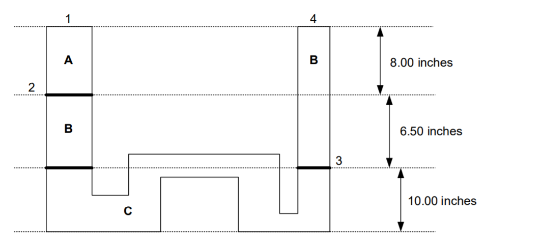 Solved For the following system, the SG of liquids A, B, and | Chegg.com
