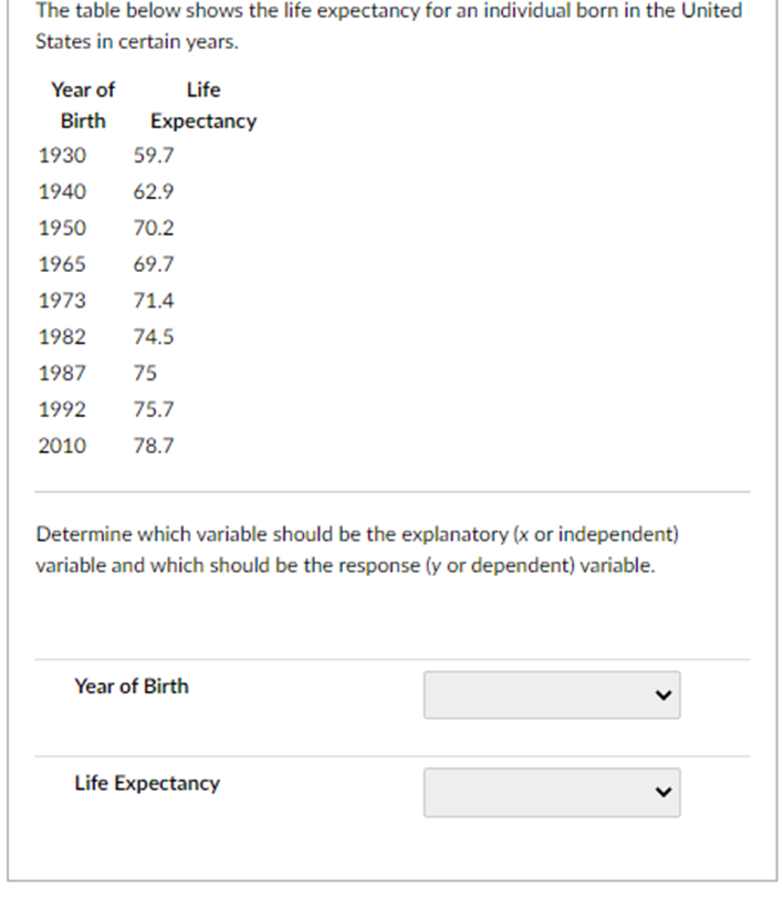 Solved The table below shows the life expectancy for an | Chegg.com