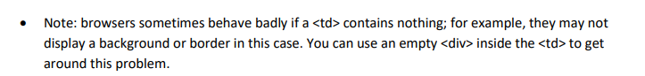 Problem 2 (10 points) Create an HTML file p2.html and | Chegg.com