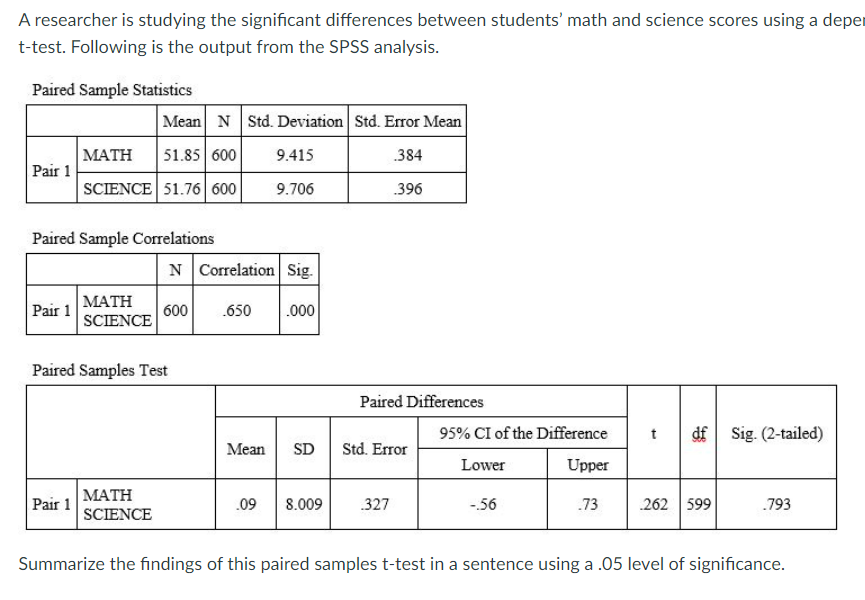 Solved researcher is studying the significant differences | Chegg.com