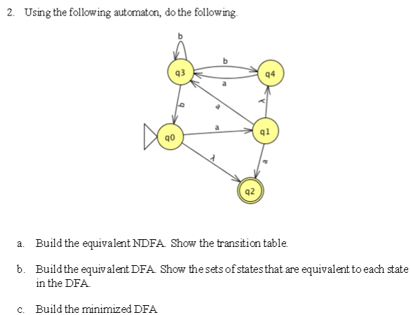 Solved 2. Using the following automaton, do the following b | Chegg.com