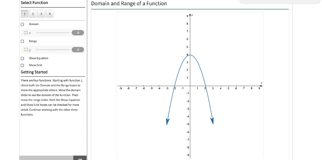 Solved Select Function 4. Complete parts 1 through 4 below. | Chegg.com