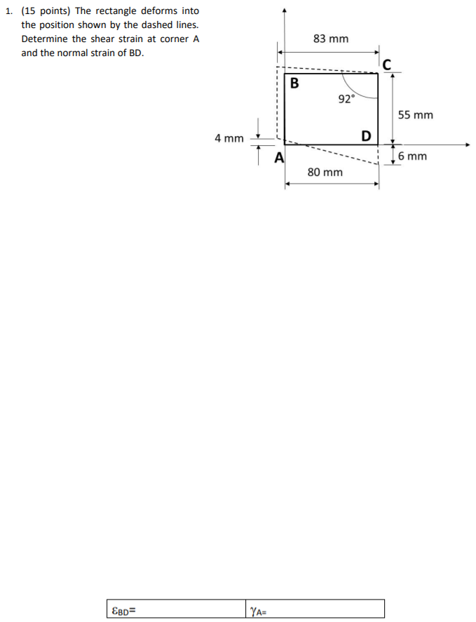 Solved 1. (15 points) The rectangle deforms into the | Chegg.com