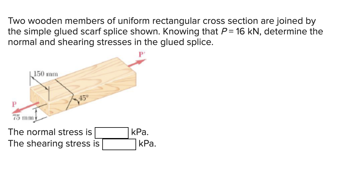 Solved Two wooden members of uniform rectangular cross | Chegg.com