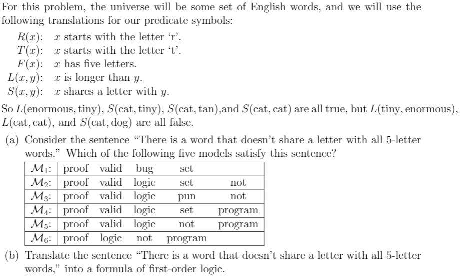 For this problem, the universe will be some set of | Chegg.com