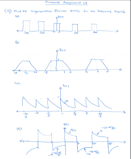 Solved Homework Assignment 03 (9) Find the trigonometric | Chegg.com