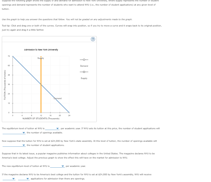 Solved Suppose the following graph shows the supply of and | Chegg.com
