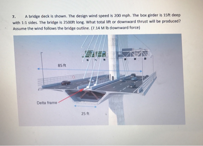 Solved 7. A bridge deck is shown. The design wind speed is | Chegg.com