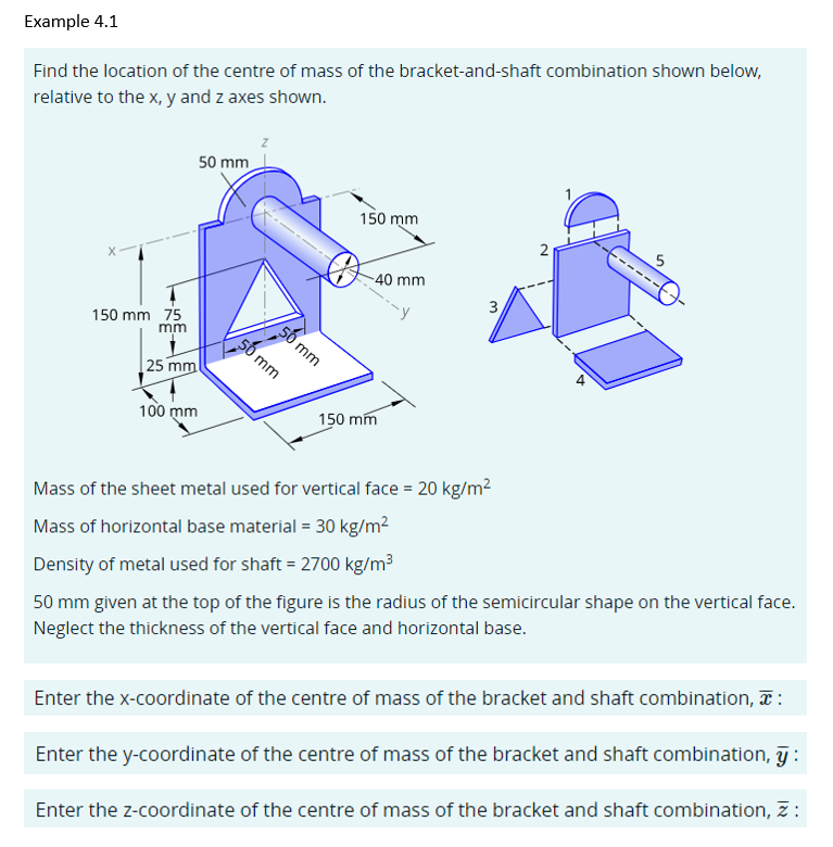 Solved Find the location of the centre of mass of the | Chegg.com