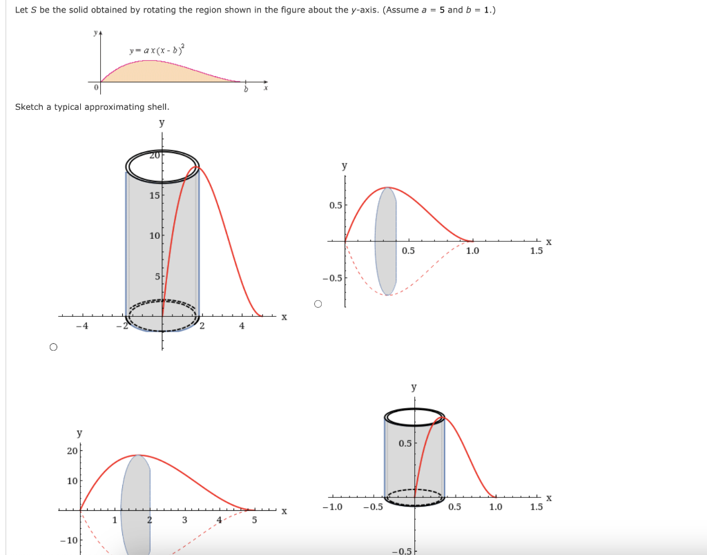 Solved Let S be the solid obtained by rotating the region | Chegg.com