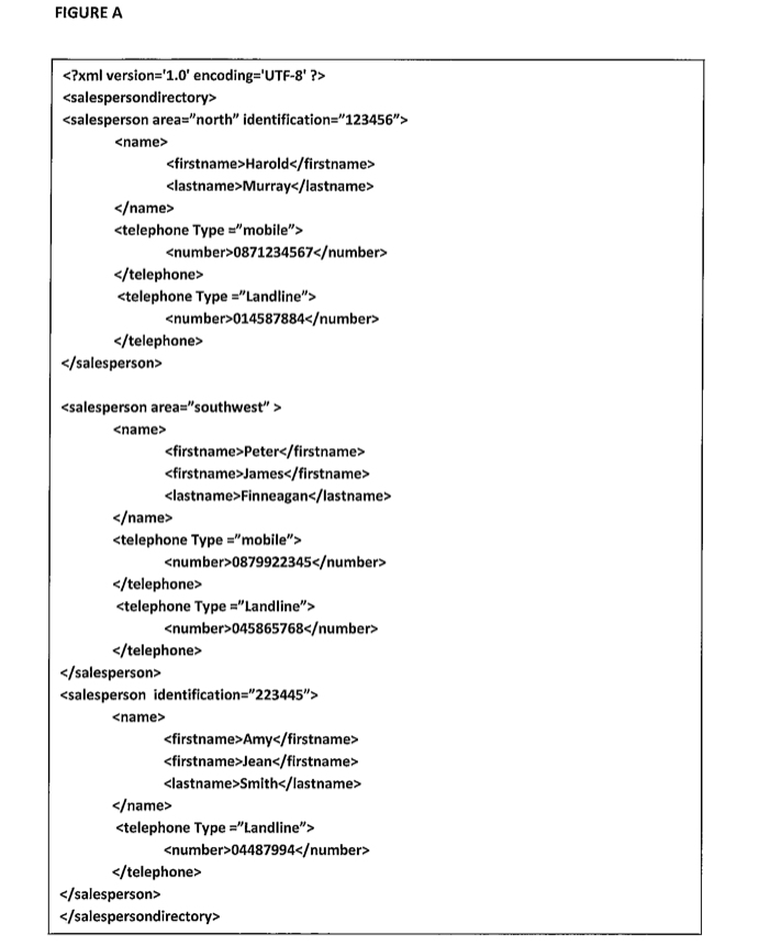 2. a) Explain using examples what constitute a well | Chegg.com