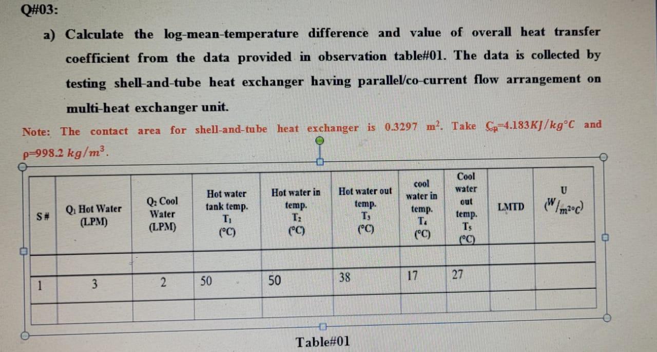 Solved Q#03: a) Calculate the log-mean-temperature | Chegg.com