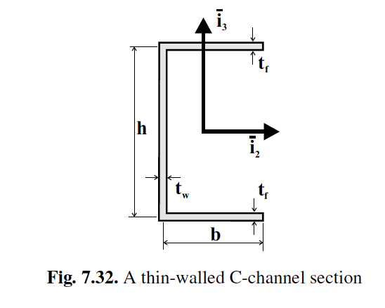 Solved Problem 7.10. Torsional stiffness of a section with | Chegg.com