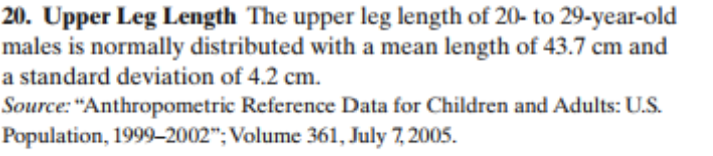 Solved 20. Upper Leg Length The upper leg length of 20- to | Chegg.com